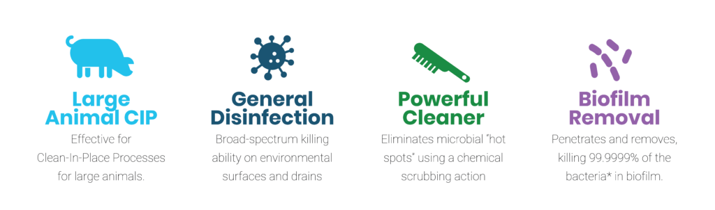ViveSecure | Biofilm Removing Disinfecting Cleaner - Quip Labs