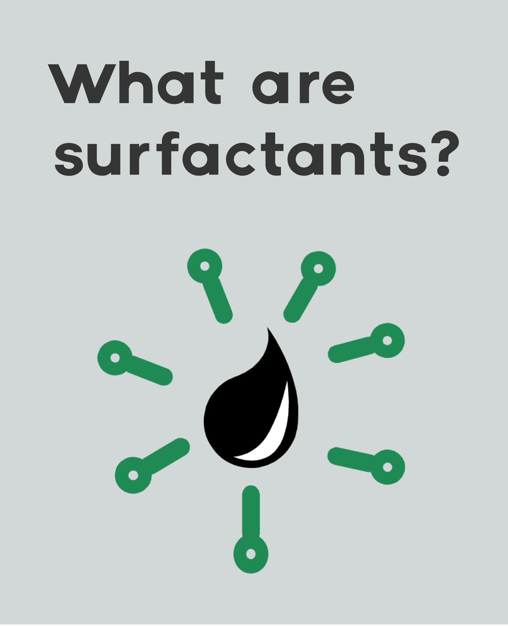 What are surfactants? - Quip Labs
